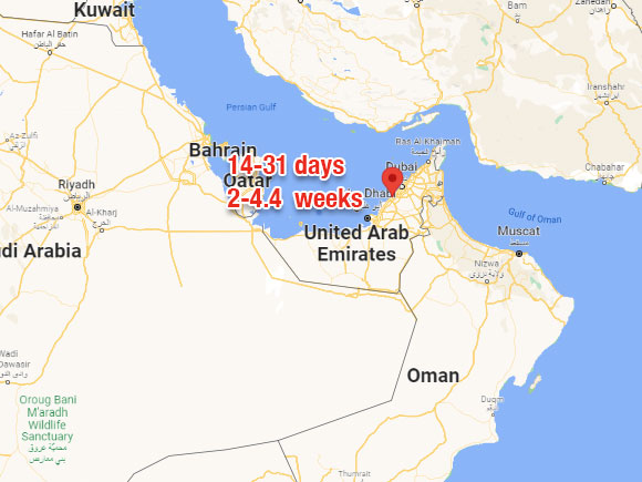 Middle East Market – Indetexx